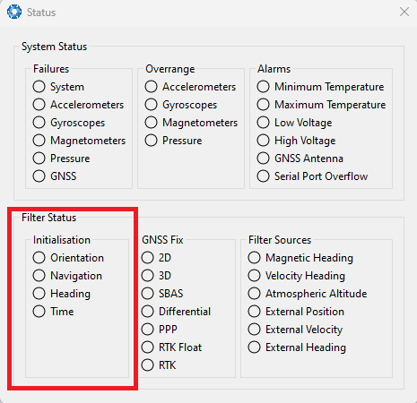 Filter Initialisation