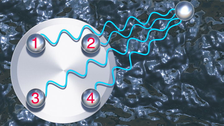 USBL Acoustic Positioning
